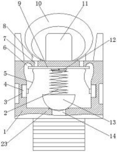 Composite Geological Drill Bit with Anti-Sand Blocking Features | Li ...