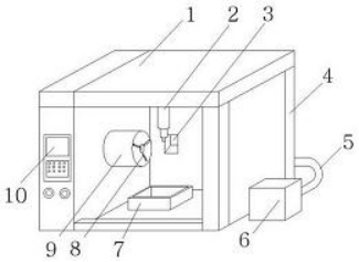 New Drill Bit Processing Equipment and Method Unveiled | Li Xiaohuan ...